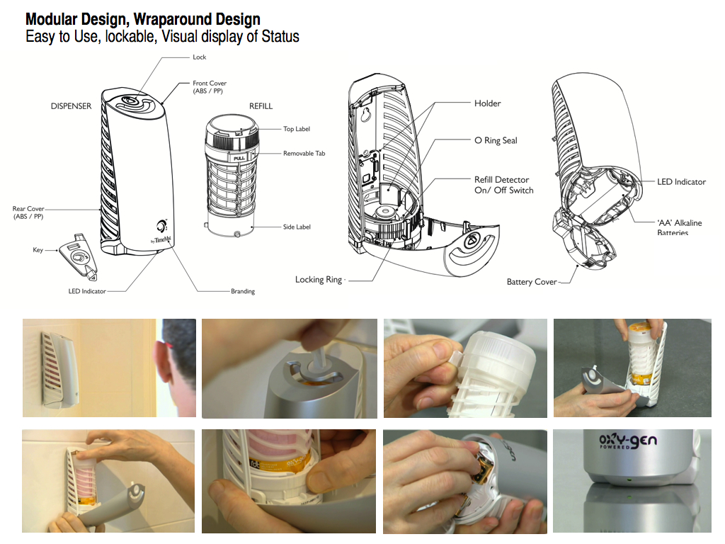 Worlds first Oxygen based Dispenser - Ticket Design - Leading Product ...