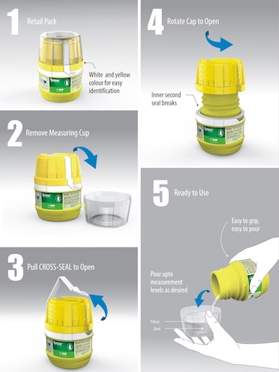 Tamper evident packaging - Ticket Design - Leading Product Design ...