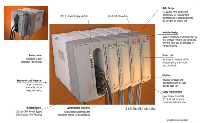 Nexgen 2000 Plus Industrial Computer - Ticket Design - Leading Product ...