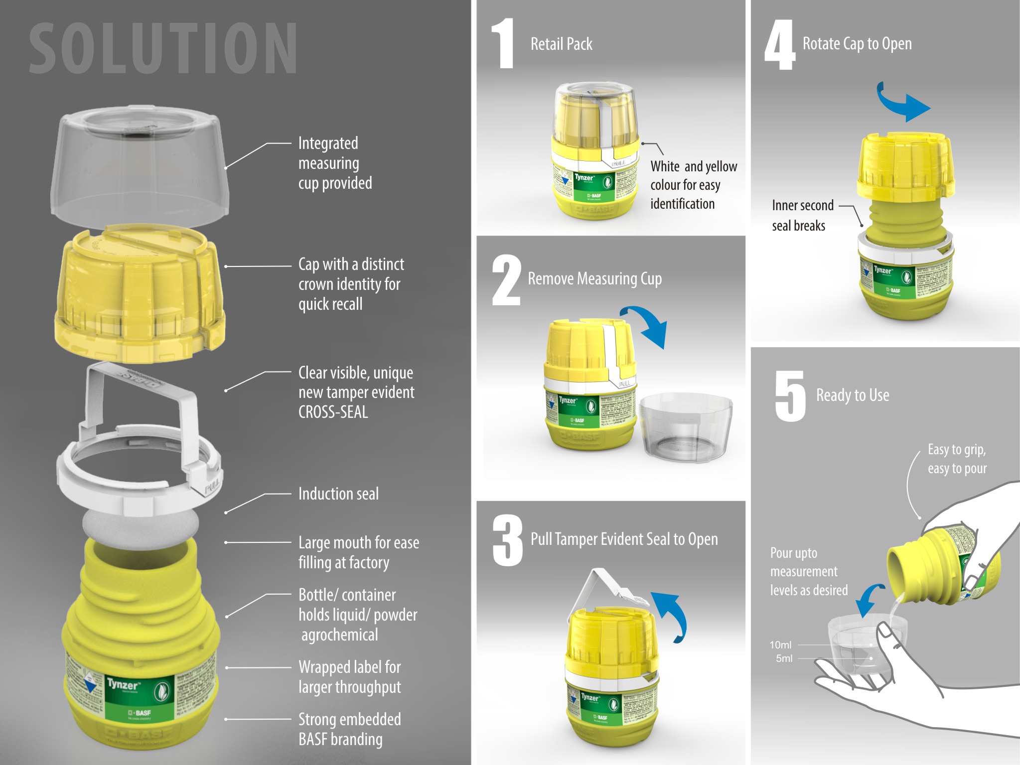 Product designed for BASF by Ticket Design chosen the best design from ...